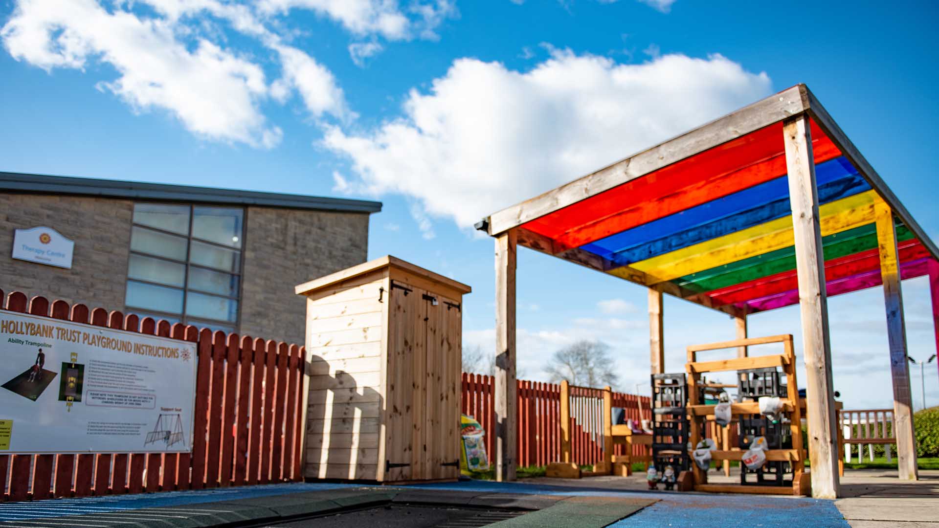 Pre-School Special Needs Support (0-5 Years Old) - Hollybank Trust